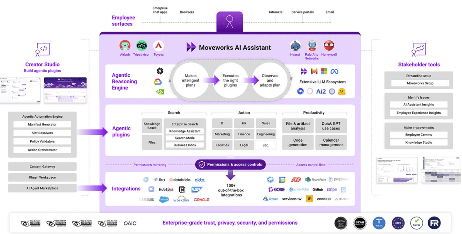 ServiceNow acquires Moveworks for $2.85 billion as it eyes CRM for agentic AI expansion ...